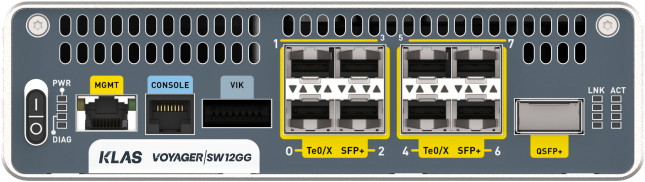 VoyagerSW12GG - Klas